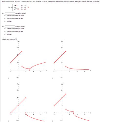 solved find each x value at which f is discontinuous and for