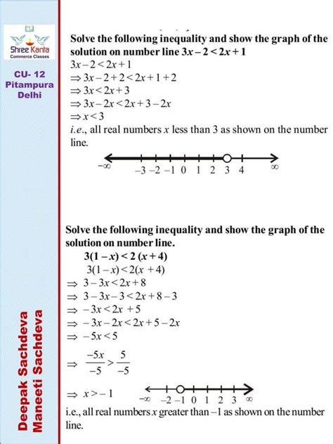 Linear Inequations Pdf Science