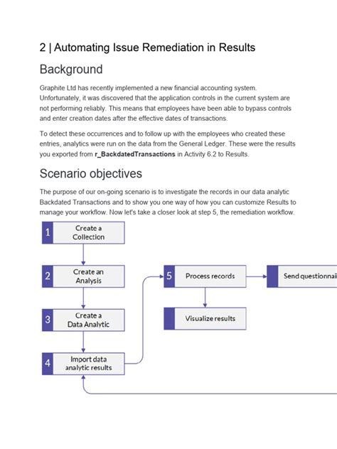 2 Automating Issue Remediation In Results Pdf Automation Analytics