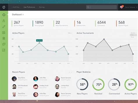 Weather Dashboard With Mkr1000 And Losant Using Arduino • Tech Projects