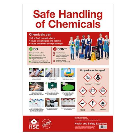 Safe Handling Of Chemicals Poster Chemisure