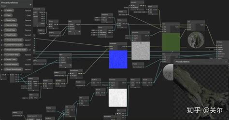 Unity20182 Shadergraph更新详解 知乎