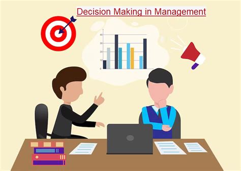 Decision Making In Management Importance Types And Process