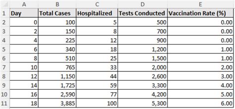 How To Perform Non Linear Interpolation In Excel 2 Suitable Ways Excel Insider How To Perform Non Linear Interpolation In Excel 2 Suitable Ways Excel Insider