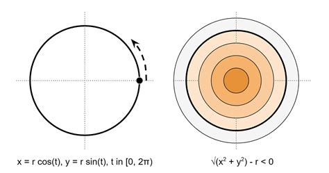 How To Visualize Pytorch Models Have You Ever Wondered Whats Going On