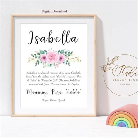 Isabella Nombre Para Imprimir Etsy España