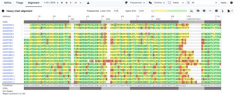 Abysis Manual Global Selectors