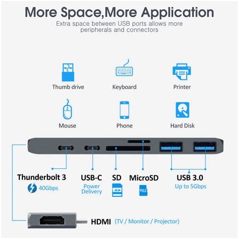 Macbook Docking Station Nodig Met Thunderbolt 3 ⚡ Morgen In Huis