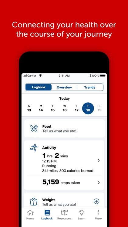 Health Optimizer By Cvs Health By Welldoc Inc
