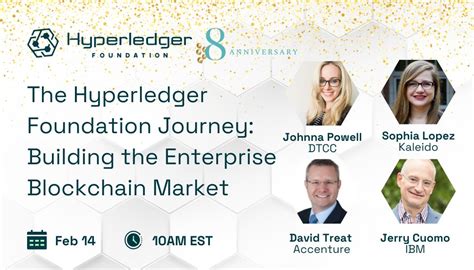 Celebrate The 8th Anniversary Of Hyperledger Foundation Lf Decentralized Trust Posted On The