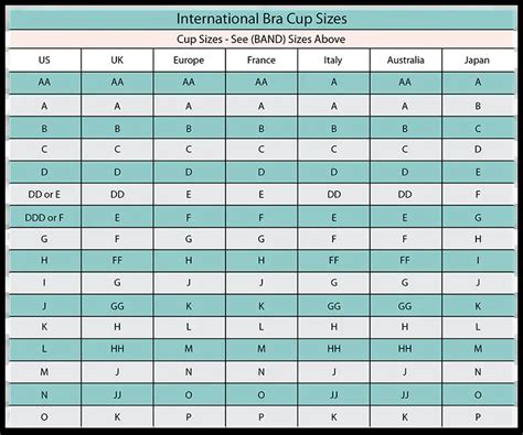 Bra Size Chart Bra Size Calculator With Ai