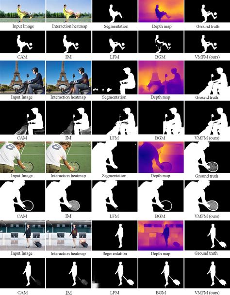 Figure 1 From Virtual Multi Modality Self Supervised Foreground Matting For Human Object