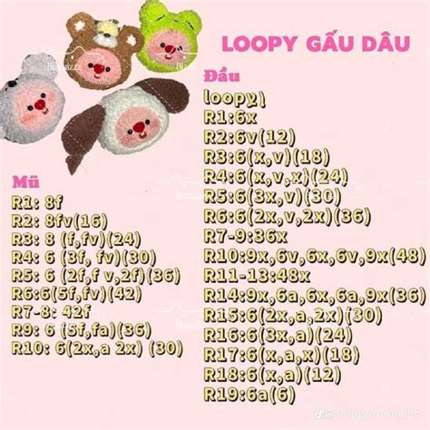 Gấu Hoa Loopy đầu Gấu Chart Hamburger Looopy ếch Thổi Bóng