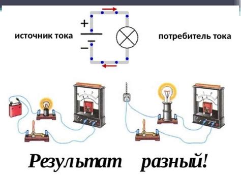 Электрическое напряжение. Единицы напряжения - презентация онлайн