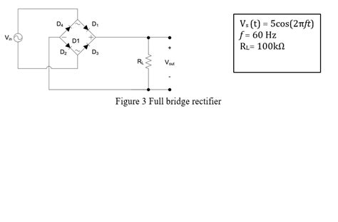 Solved The Full Wave Bridge Rectifier Circuit Shown In Chegg Com