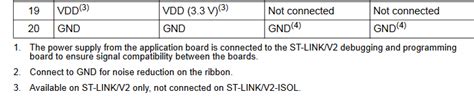 Solved Stlinkv2 Vs Stlink V2 Isol Difference Stmicroelectronics