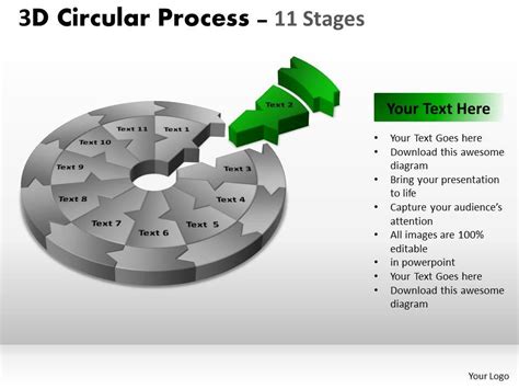 D Circular Process Ppt Templates Graphics Presentation Background For PowerPoint PPT