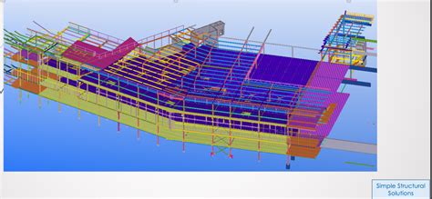 Simple Structural Solutions 3s Choose Tekla Structures And Optimize