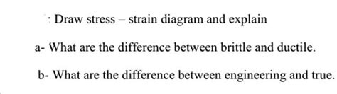 Solved Draw Stress Strain Diagram And Explain A What Are The