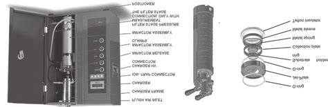 Sampling System Electrical Low Pressure Impactor A Impactor Assembly Download Scientific