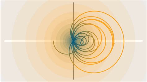 The Riemann Hypothesis Its One Of The Most Important — If Not… By Melik Emirhan Tunalıoğlu