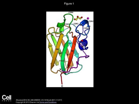 Volume 20 Issue 2 Pages February 2012 Ppt Download