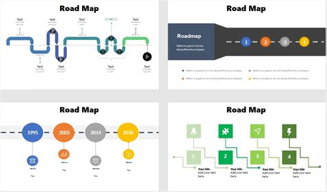 Project Management Map