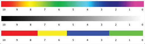 Applied Security Visualization Color Gallery Applied Security