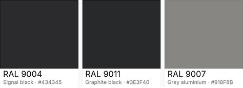 Ral 9004 Vs Ral 9011 Vs Ral 9007 By Hextoral