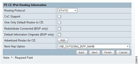 Cisco Prime Fulfillment User Guide 61 Mpls Vpn Service Requests Cisco Prime Provisioning