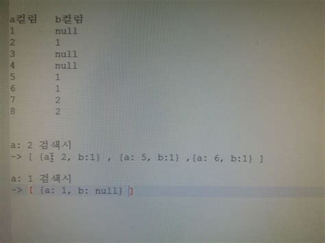 roasted brain [postgresql] arrag agg와 if문을 사용한 문제