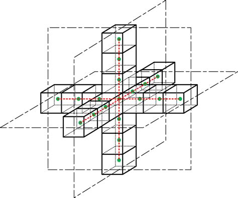 Cubic Subfield Discretization Of The Three‐dimensional Domain And The