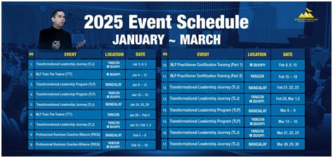 A Jobs Myanmar Talent Strategy မန္တလေး ချမ်းအေးသာစံ မြို့ရှိ Cycle Showroom တွင် လုပ်ကိုင်ရန