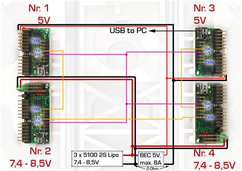 Connecting 4 Maestros In Daisy Chain Servo Controllers And Servos