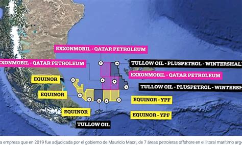 ExxonMobil devuelve tres áreas offshore tras descartar la presencia de hidrocarburos en el Mar