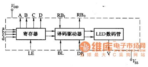 BCD Code LED Digital Display Components Frame Circuit Diagram Basic Circuit Circuit Diagram