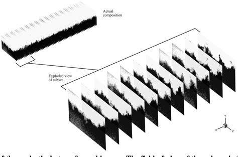 Figure 15 From Visualization Of Hypersonic Turbulent Boundary Layers Negotiating Convex