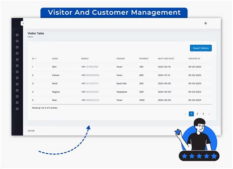 Calls Software Calls Software