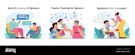 Dyslexia Set Learning Disorder Or Disability Reading Writing Or