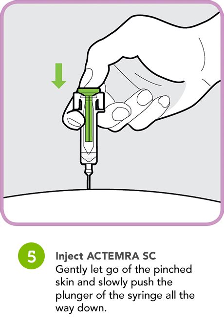 Subcutaneous Injections For Gca Actemra® Tocilizumab