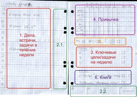 Пин на доске Флай Планировщики Планировщик бюджета Страницы планировщика