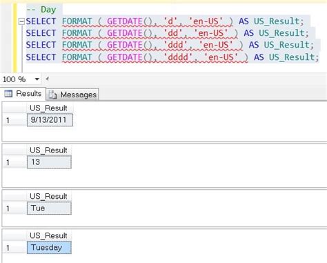 Sql Server Denali String Function Format A Quick Introduction