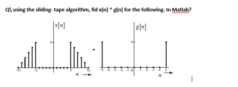 Solved Using The Sliding Tape Algorithm Fid X N G N For