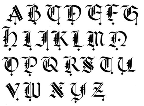 Blackletter Calligraphy Alphabet
