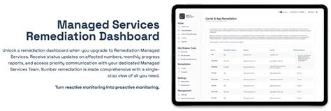 Upgrade To Caller Id Reputation®s Remediation Dashboard Gerry Christensen Posted On The Topic