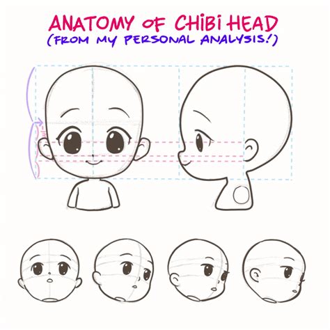 Chibi Face Template