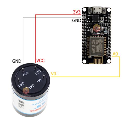 สอนใช้งาน esp8266 เซ็นเซอร์วัดค่าออกซิเจน oxygen gas module sensor jxm