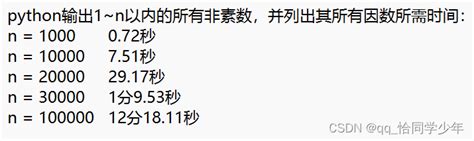 质数合数相关操作python代码合集（比较全面，欢迎补充） python 1000以内所有合数 csdn博客