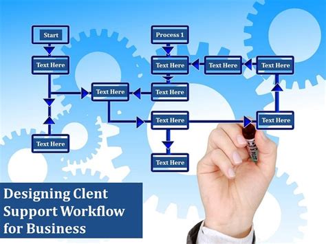 Desiging Client Support Workflow For Business Ppt PowerPoint Presentation Icon Diagrams PDF