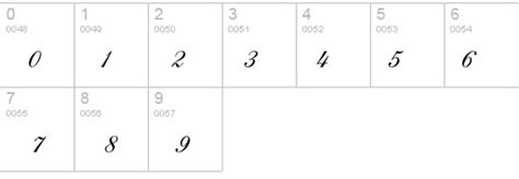 als script font